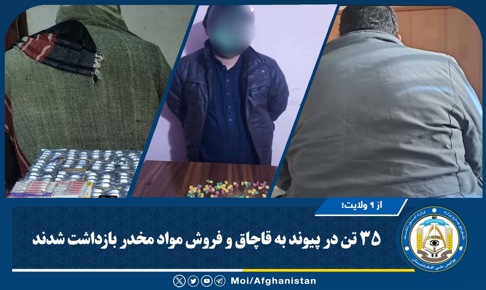 35 Individuals Arrested in Connection with Drug Trafficking and Sale ...